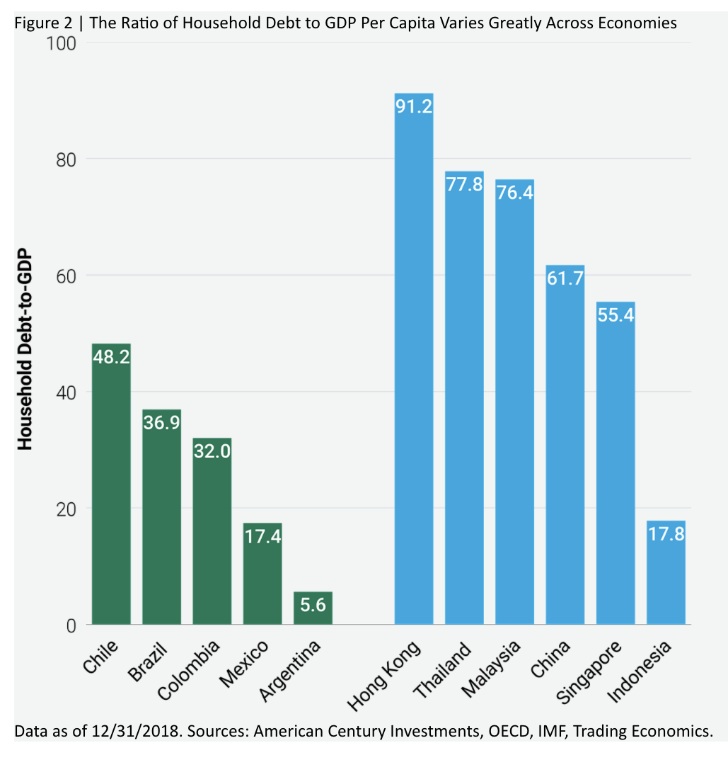 Financial inclusion - what it means and how it is being addressed ...