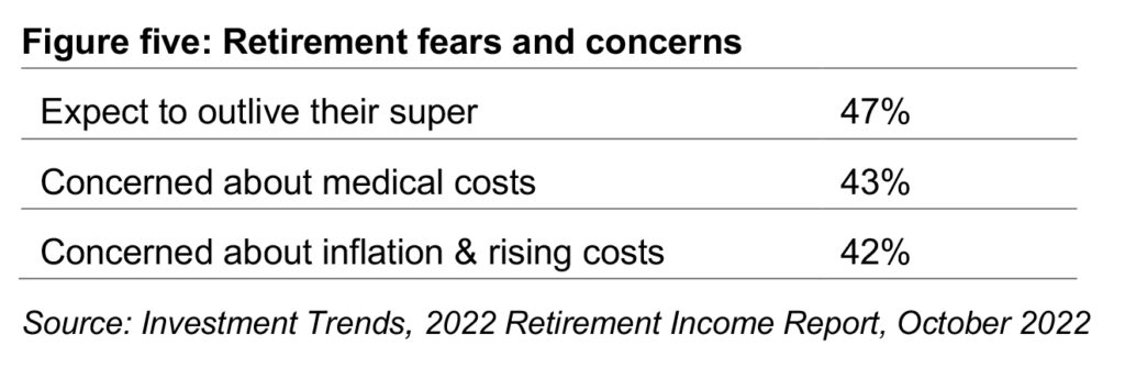 The most significant retirement risk of them all - AdviserVoice