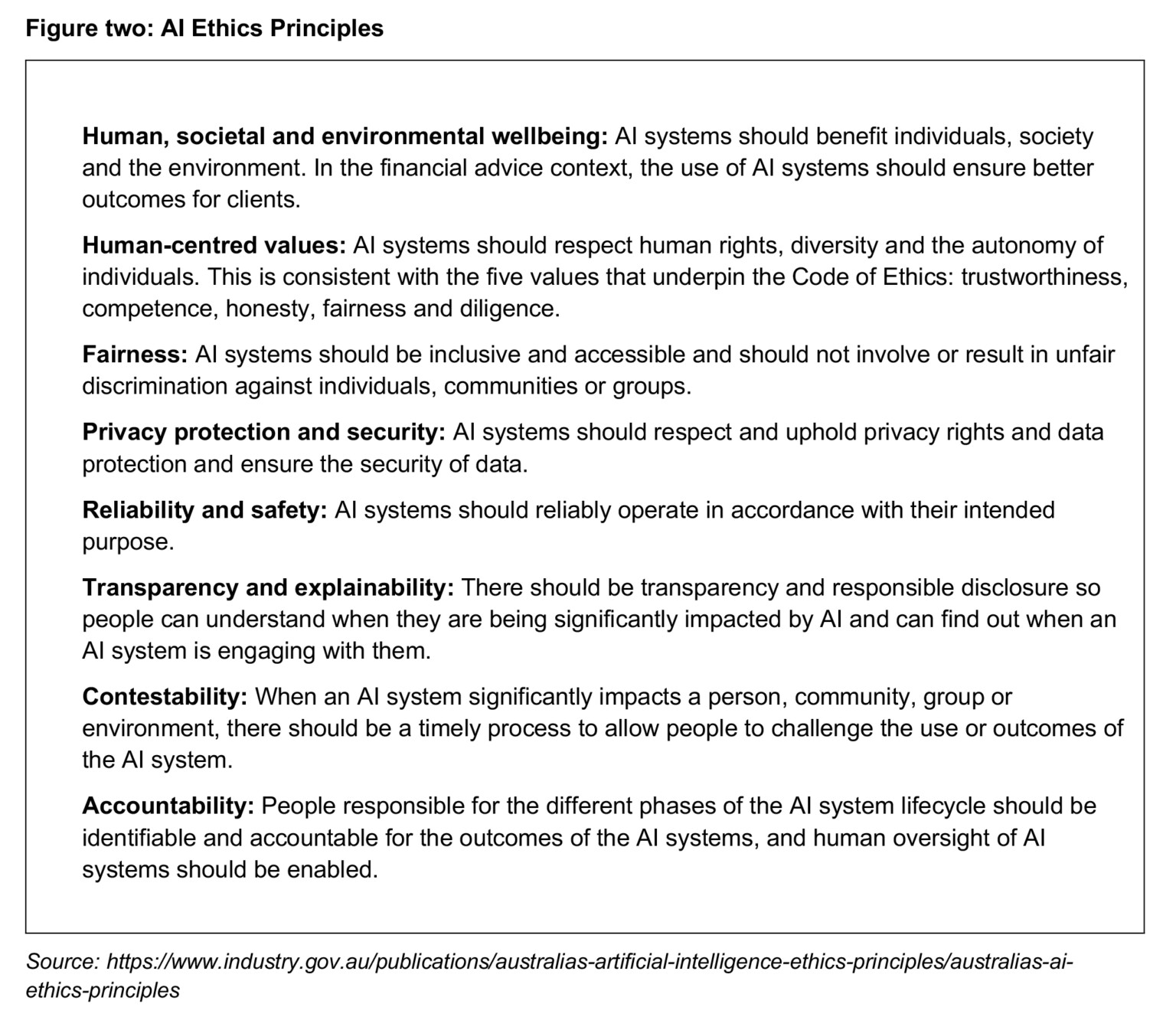 Artificial intelligence and ethics in the advice practice - AdviserVoice