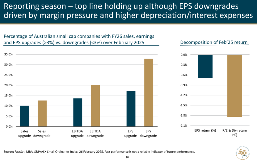Retailers report shrinking margins in reporting season, gold to bounce ...