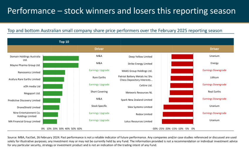 Retailers report shrinking margins in reporting season, gold to bounce ...