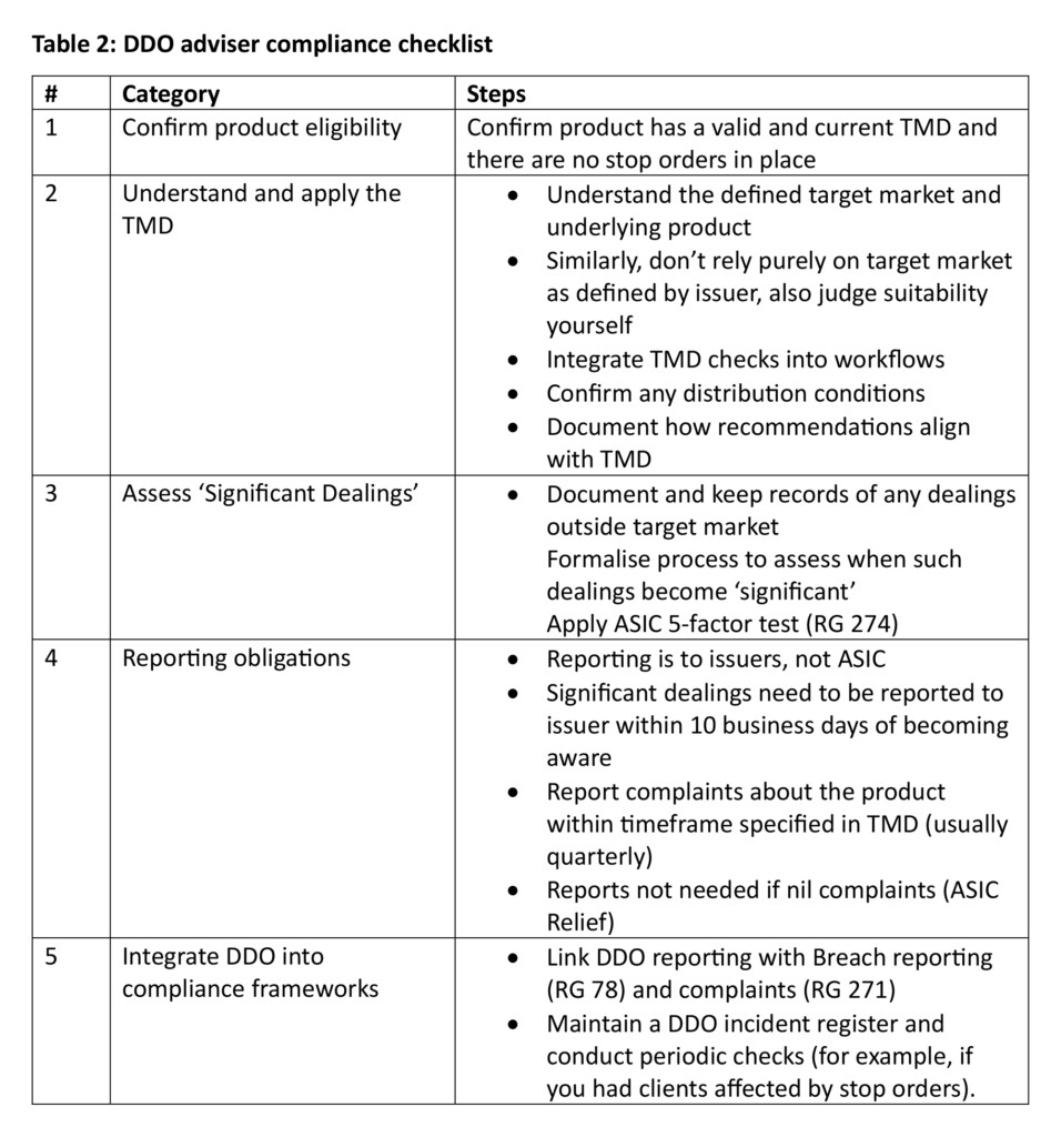 CPD: DDO wake-up call - what ASIC crackdown means for advisers ...