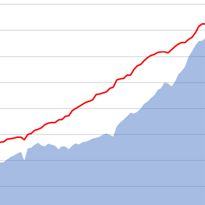 ETF flows strong for March 2026 quarter - AdviserVoice